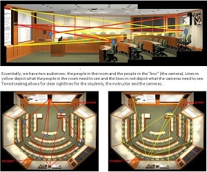 Creating an Effective Distance Learning Environment | Buildings