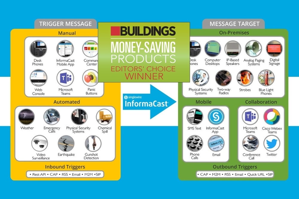 Singlewire’s InformaCast Fusion: Editors’ Choice | Buildings