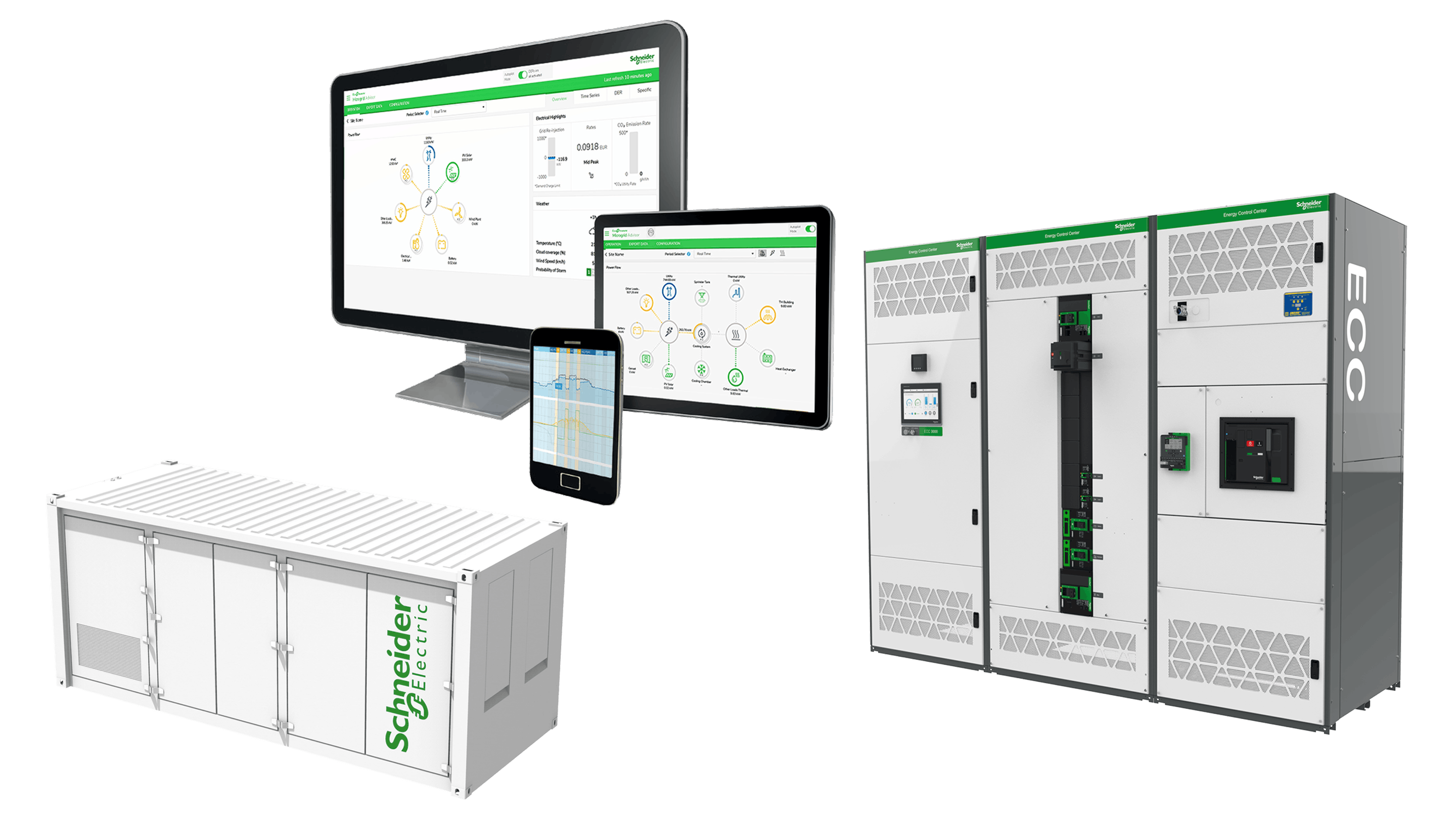 Schneider Electric and PG&E announce distributed energy resource ...
